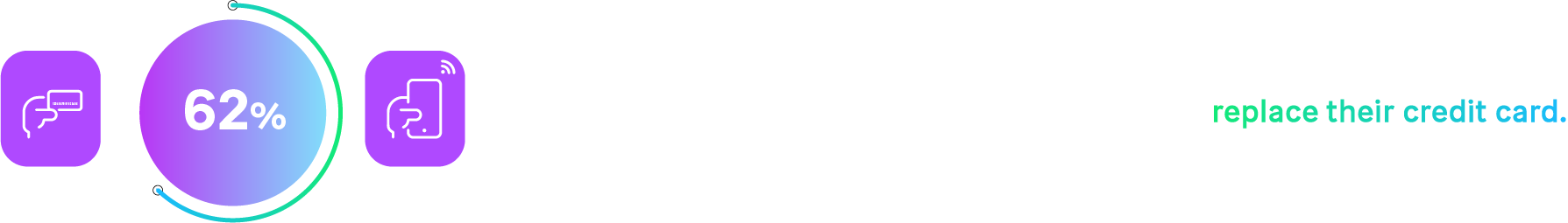 How open banking can improve the BNPL experience | SBS