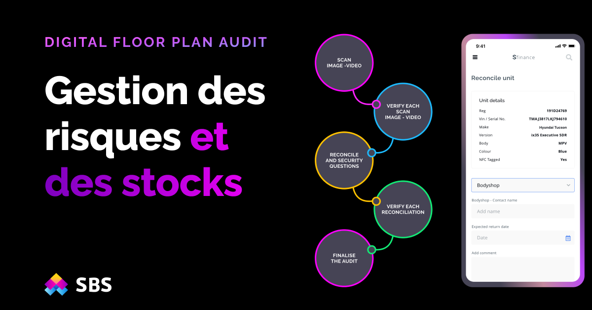 Audit numérique | Gestion des risques et des stocks | SBS