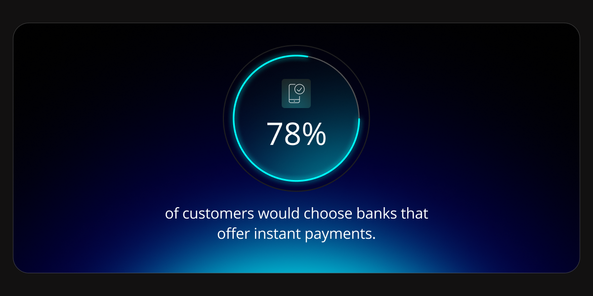 The future of core banking: How banks can adapt