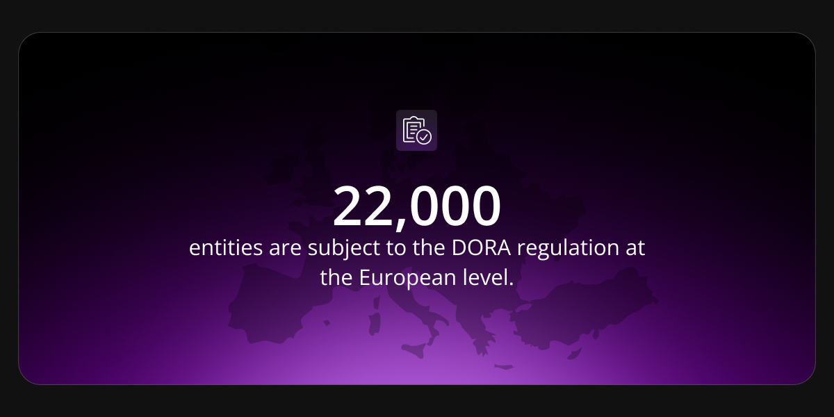 DORA register: What banks must do before April 2025