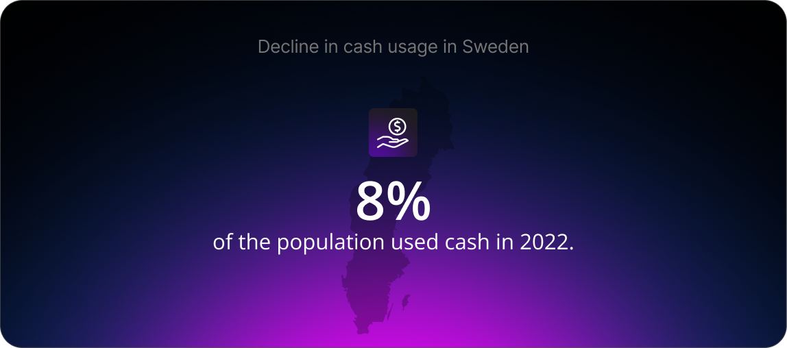 Sweden Cashless Transition: Is the Country Going Fully Digital?