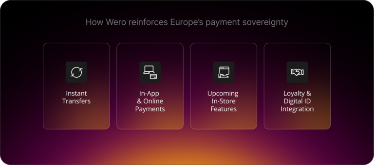 Wero instant payments: Europe’s digital wallet for 2025
